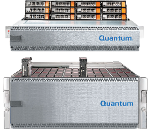 Quantum Video Surveillance | mobius MEA
